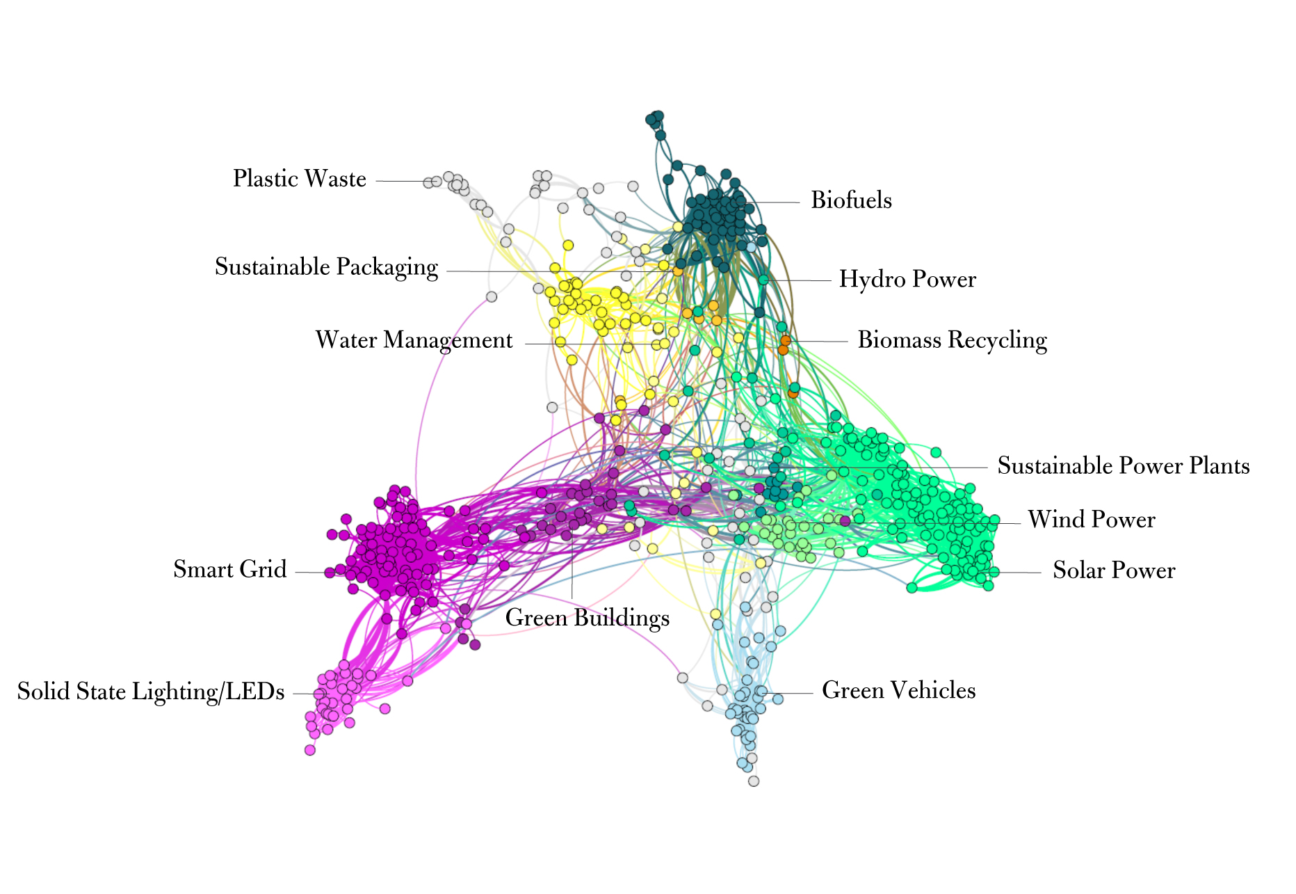 Fellows Friday with Sean Gourley | TED Blog