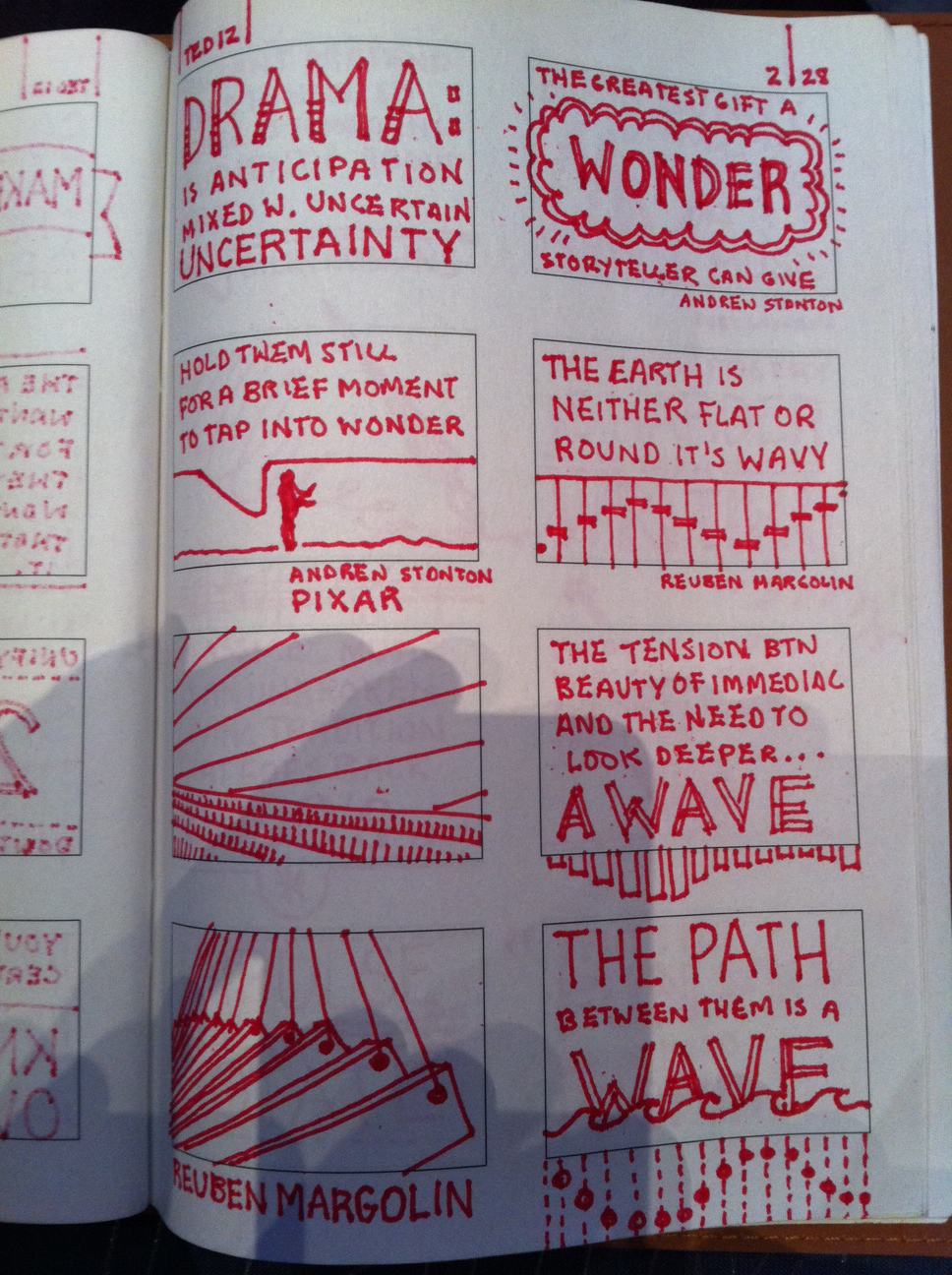 Graphic note-taking at TED2012 | TED Blog