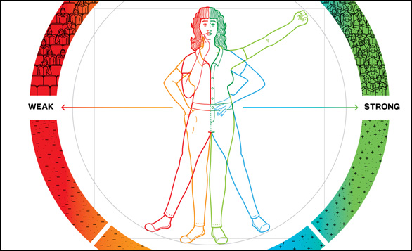 Fake it ’til you become it: Amy Cuddy’s power poses, visualized – TED Blog