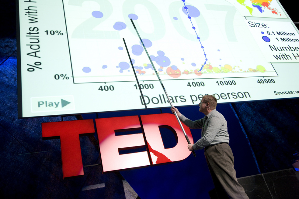 Remembering Hans Rosling | TED Blog
