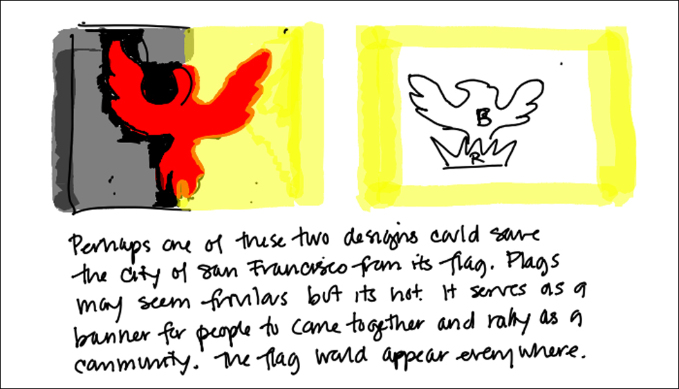 Sketched takeaways from TED2015 | TED Blog