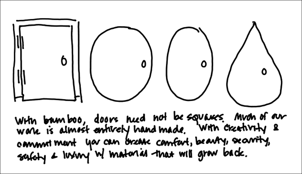 Sketched takeaways from TED2015 | TED Blog