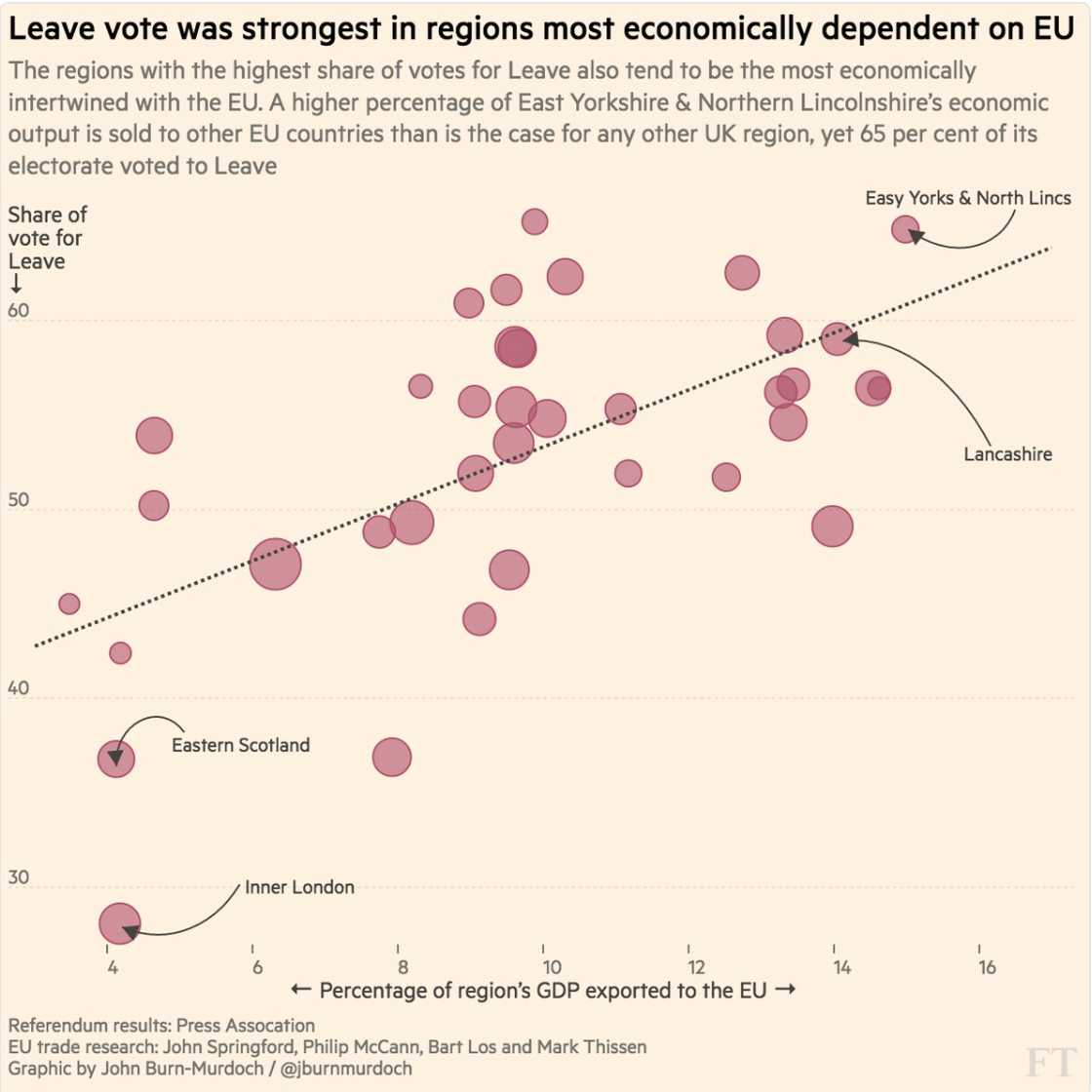 I am British: Alexander Betts at TEDSummit | TED Blog