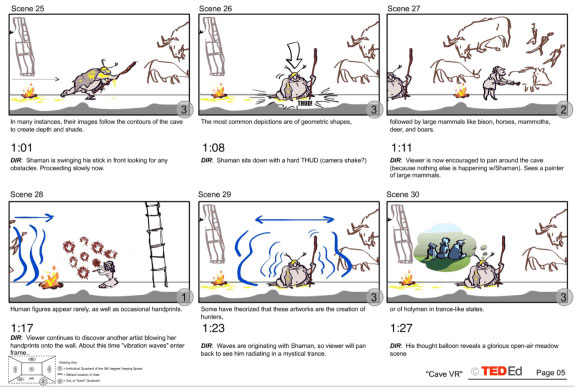 The making of TED-Ed’s first 360° animation | TED Blog